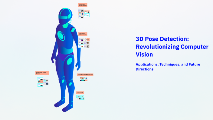 3D Pose Detection: Revolutionizing Computer Vision by Syed Ali Rizvi on ...