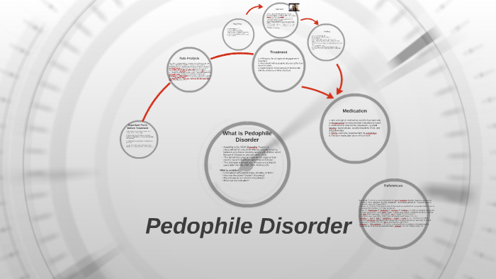 Pedophile Disorder by Luisa Alzamora on Prezi