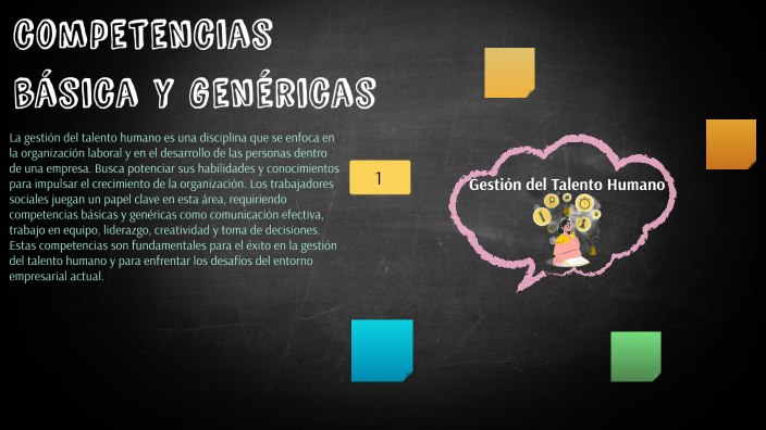 Competencias Básicas y Genéricas by dulce herrera on Prezi