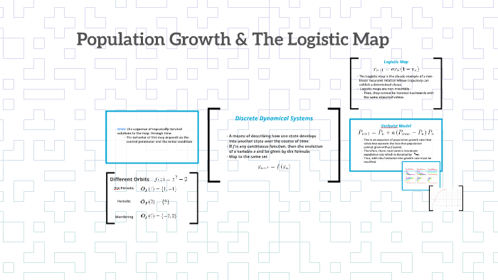 Population Growth & The Logistic Map by Emily Hardy-Shephard on Prezi