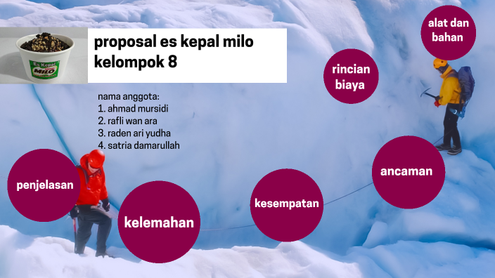 proposal es kepal milo by Abdullah Mas'ud Hudzali on Prezi