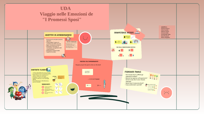 GRUPPO 6 UDA EMOZIONI by Nunzia Gallo on Prezi