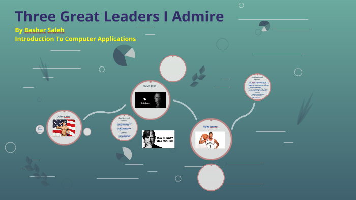Three Great Leaders I Admire by Bashar Saleh on Prezi