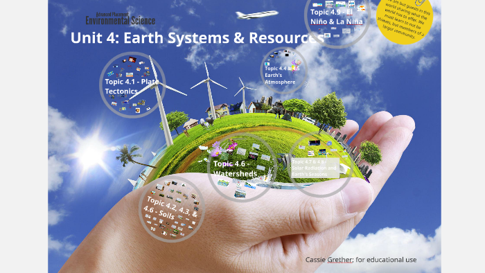 Unit 4 - Earth Systems & Resources by Cassie Grether Unit 4 - Earth Systems & Resources by Cassie Grether