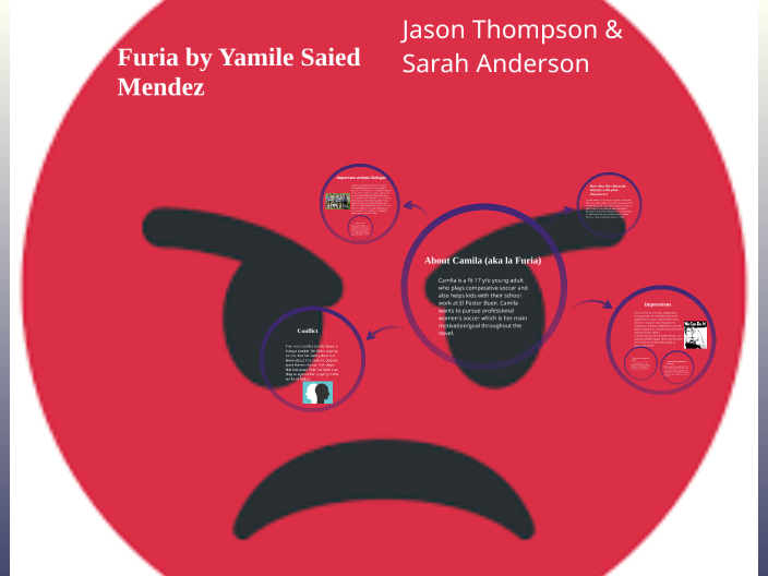 Characterization Mini Lesson: Furia by Jason Thompson on Prezi