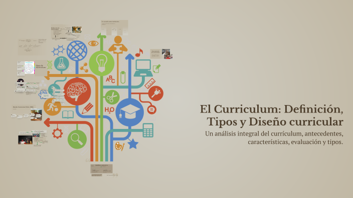 Explorando el Curriculum: Definición, Tipos y Diseño by KARLA SOCORRO ...