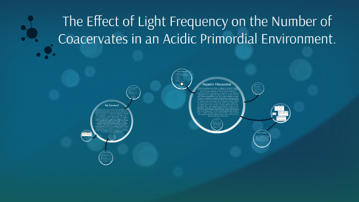 The Effect of Light Frequency on the Number of Coacervates i by Haley ...
