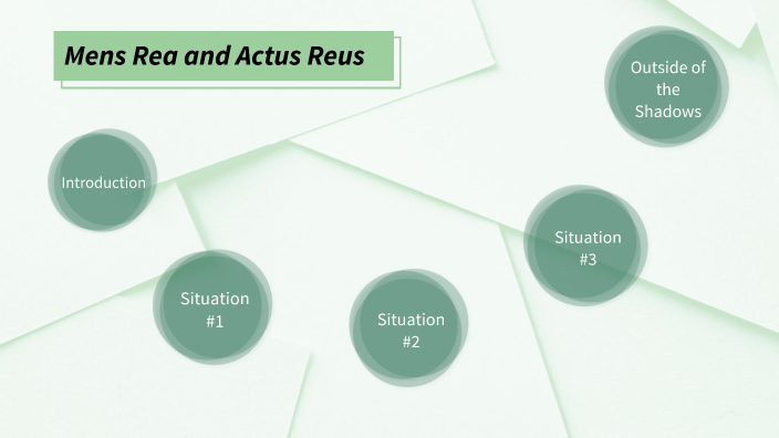 Mens Rea and Actus Reus Law Presentation 2021 by Tessa Worley on Prezi