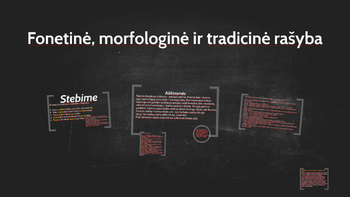 Fonetinė, morfologinė ir tradicinė rašyba by Migle P-iene on Prezi