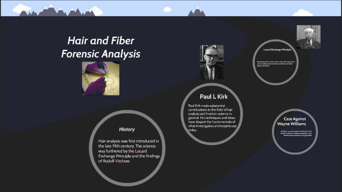 Hair and Fiber Forensic Analysis by NICHOLAS BRUNETTI on Prezi