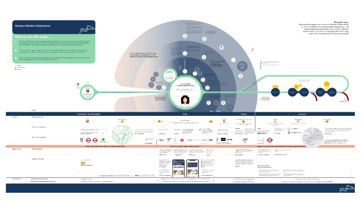 BL Maps by Gary Way on Prezi