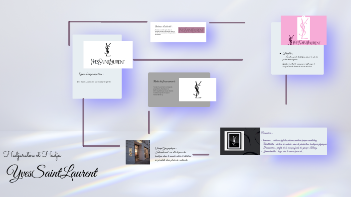 Yves Saint Laurent by hadjaratou marega on Prezi