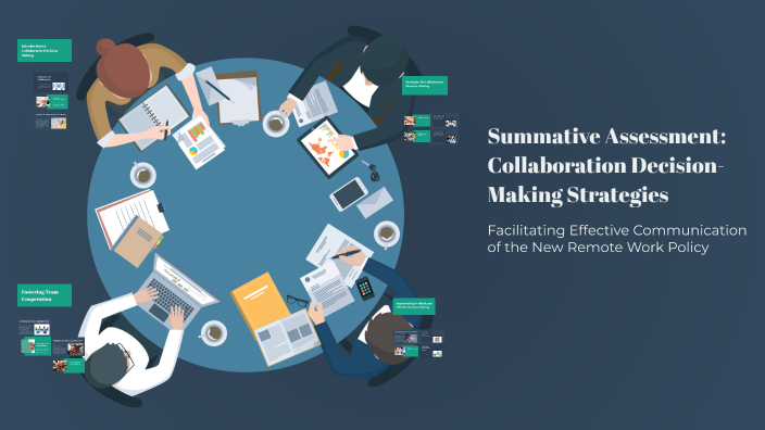 Summative Assessment: Collaboration Decision-Making Strategies by ...