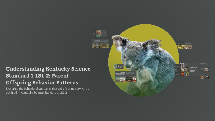Understanding Kentucky Science Standard 1-LS1-2: Parent-Offspring ...