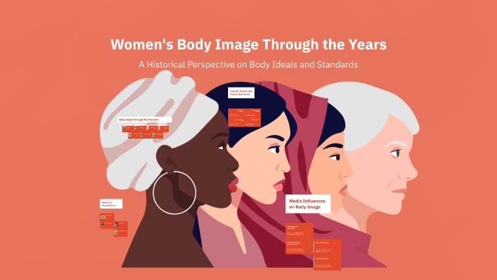 Women's Body Image Through the Years by anna bum-olsen on Prezi