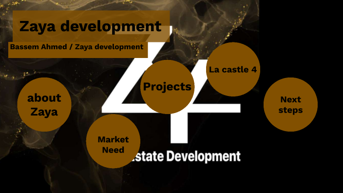 Zaya development by Bassem Ahmed on Prezi