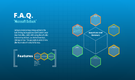 Faq powerpoint template | Prezi