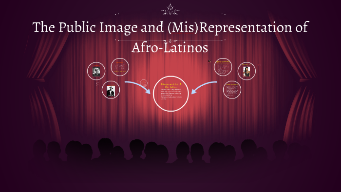 The Public Image and (Mis)Representation of Afro-Latinos by Diva Green ...