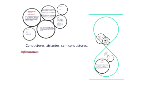 Que es un conductor de electricidad? by Ana Carolina Castañeda Evangelista