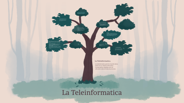 La Teleinformática by Francisco Giardina on Prezi