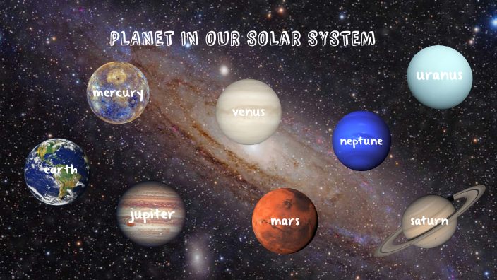 PLANET IN OUR SOLaR SYSTEM by Ch0co _8 on Prezi