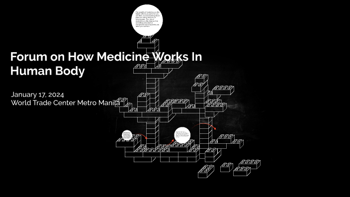 How Medicine Works In Human Body by Scott Belarmino on Prezi