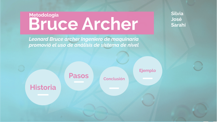 Metodología Bruce Archer by sarahi negrete on Prezi