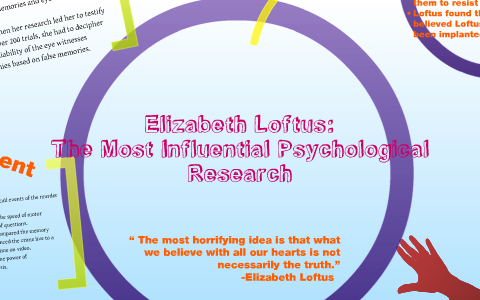 Elizabeth Loftus: The Most Influential Psychological Research by ...