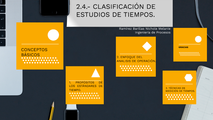 2.4 Clasificación de estudio de tiempos by Bryan Ramírez on Prezi 2.4 Clasificación de estudio de tiempos by Bryan Ramírez on Prezi