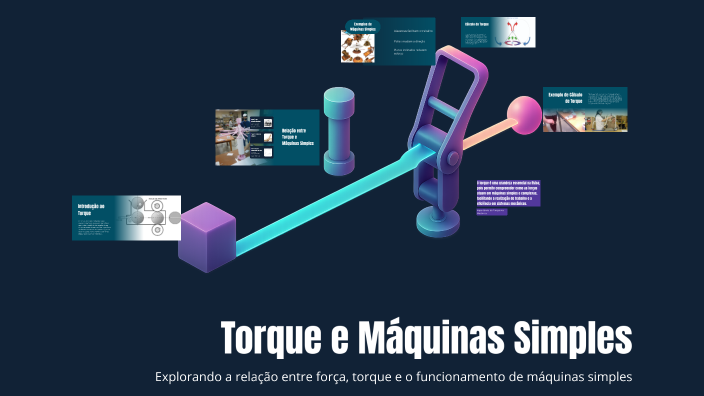 Torque e Máquinas Simples by tonhão williqam on Prezi