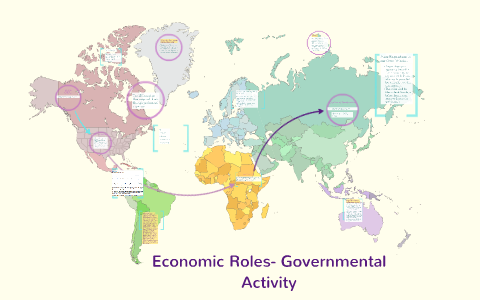 Economic Roles- Governmental Activity by on Prezi