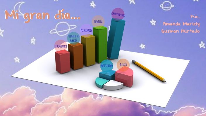 Prezi1-GUZMANHURTADO by Mariely Guzman Hurtado on Prezi