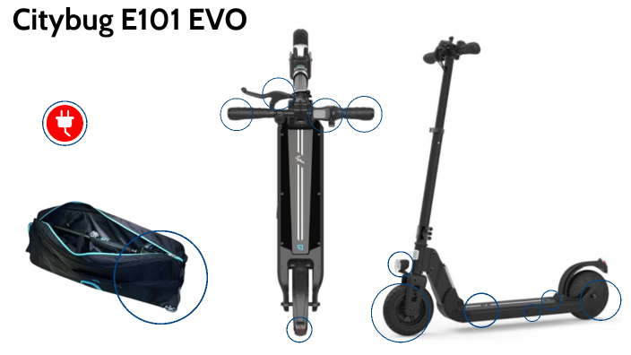 Citybug E101 EVO by laurene avare on Prezi