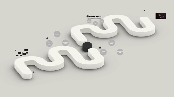 Logan, Aidan, Sienna by Logan Hendricks on Prezi