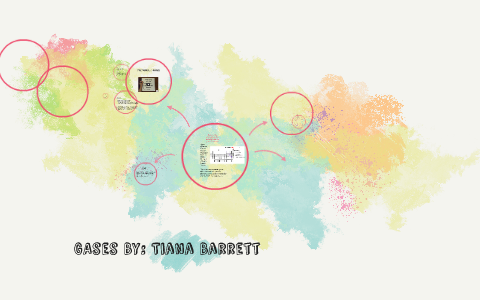 GAses by Tiana barrett on Prezi