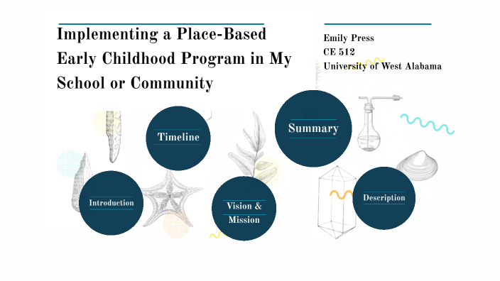 Emily Press PBE Presentation by Emily Press on Prezi