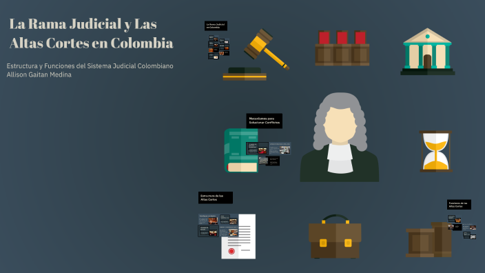 La Rama Judicial y Las Altas Cortes en Colombia by ALLISON SAMANTHA on ...