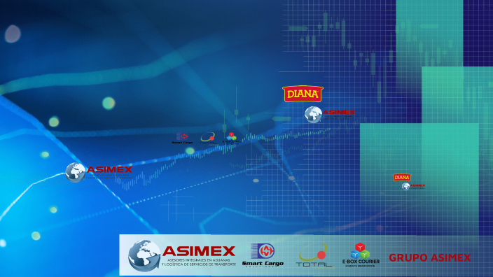 PLAN IMPLEMENTACION by Aten. Cliente on Prezi