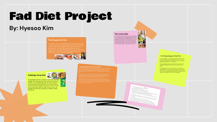 Fad Diet Project by Etse5d Itsj on Prezi