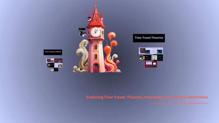 Exploring Time Travel: Theories, Paradoxes, and Cultural Reflections by ...