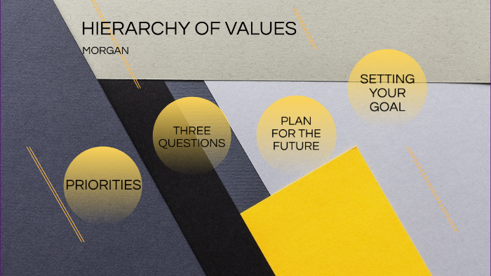 Hierarchy of Values by Morgan Connelly on Prezi