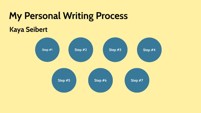 My Personal Writing Process by Kaya Seibert on Prezi