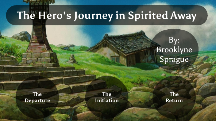 Spirited Away Presentation by Brooklyne Sprague on Prezi
