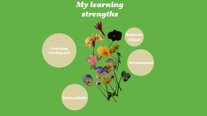 My Learning Strengths- Jade Petersen by Jade Petersen on Prezi