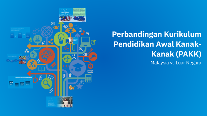 Perbandingan Kurikulum Pendidikan Awal Kanak-Kanak (PAKK) by MUHAMMAD ...