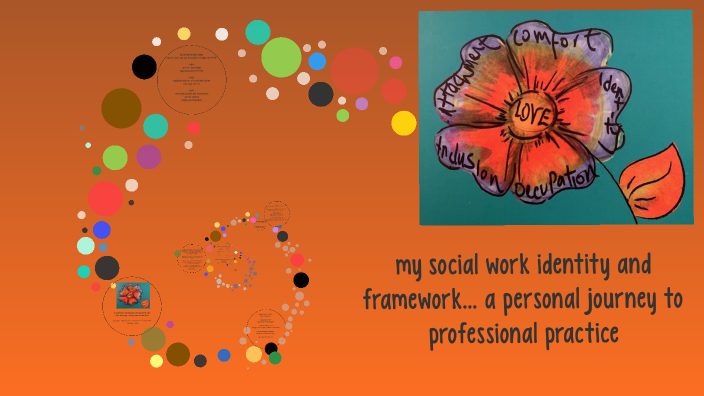 Final draft of My social work identity and framework fro practice... a ...