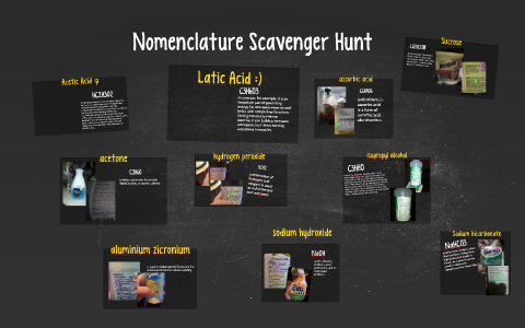 Nomenclature Scavenger Hunt by Alma Bustos on Prezi