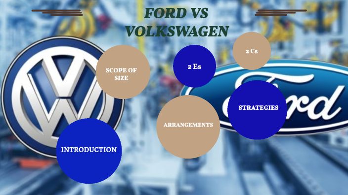 Ford vs Volkswagen by vinoshnee shamugam on Prezi