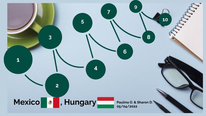 Final Project - Paulina, Sharon by Paulina Orser on Prezi