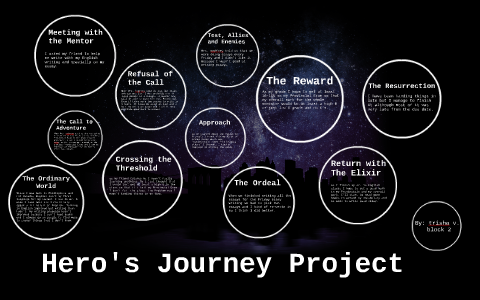 Hero's Journey Project by Trisha Marie on Prezi